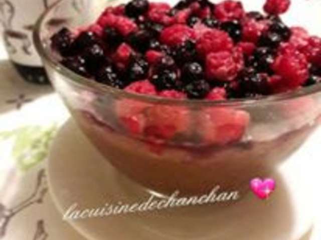 Recettes de Fruits rouges de A B C vos IG