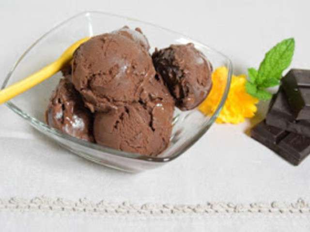 Recettes de Glace au chocolat de A B C vos IG