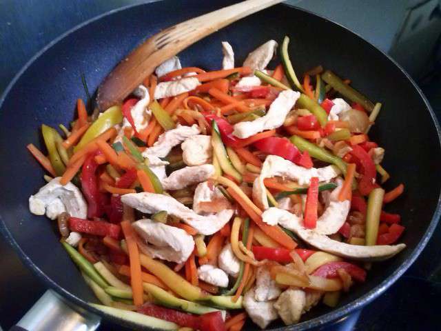 Recettes de Wok de A B C vos IG