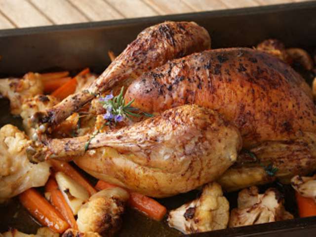 Recettes de Poulet rôti de Afternoon Tea