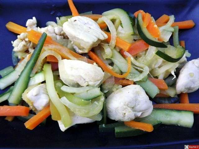 Les Meilleures Recettes de Wok et Poulet aux légumes