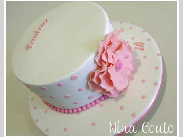 Recettes de Gâteau Blanc