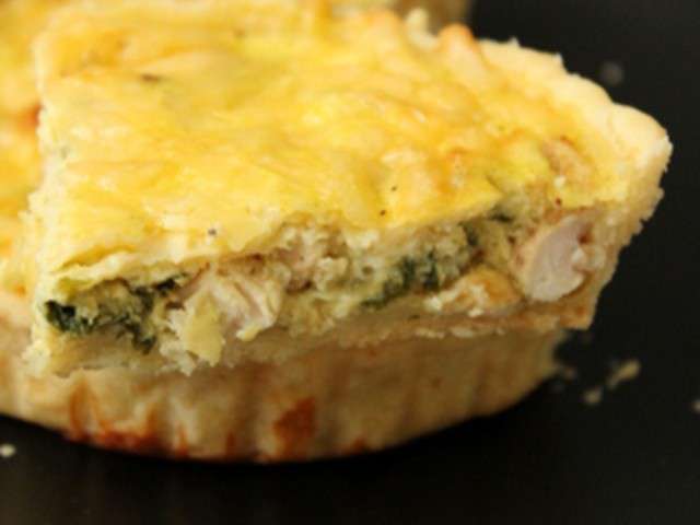 Recettes de Quiche au poulet de Aux délices des gourmets