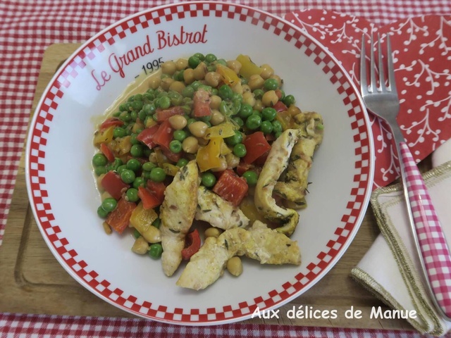 Recettes de Blanc de Poulet et Recette Light