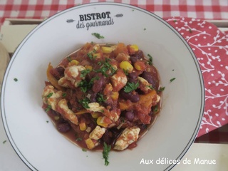 Recettes de Haricots rouges