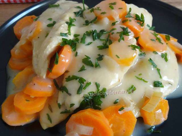 Recettes de Recette Light et Filets de Poulet