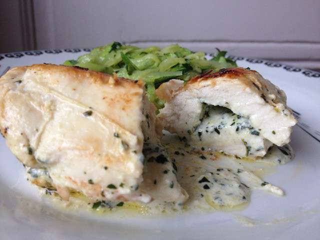 Recettes de Filet de Poulet de C secrets gourmands!