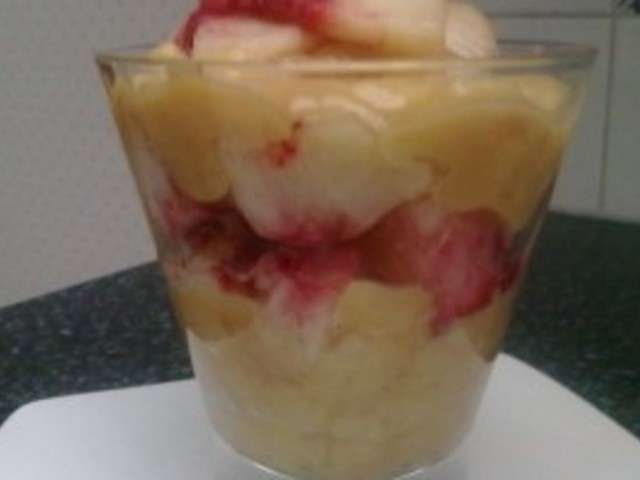 Les Meilleures Recettes de Nectarines et Caramel Les Meilleures Recettes de Nectarines et Caramel