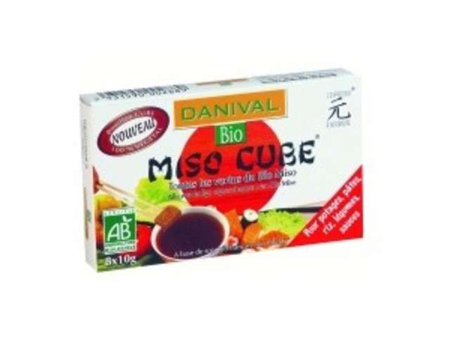 Recettes de Poulet mariné de Papolette