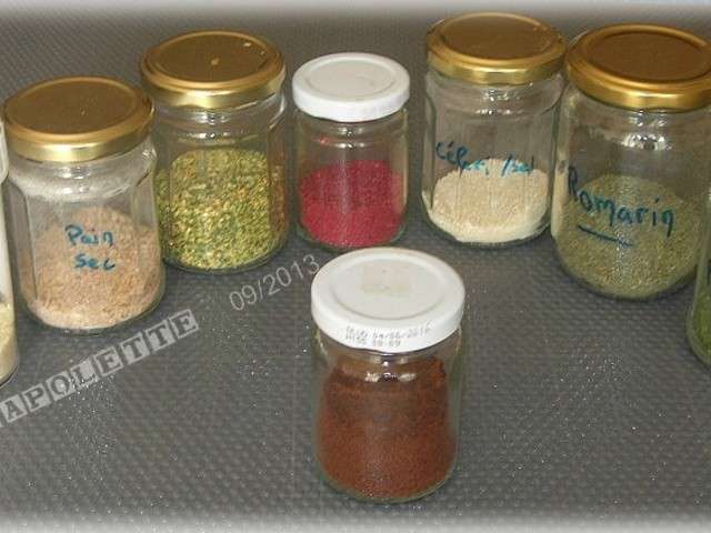 Recettes de Test de Papolette