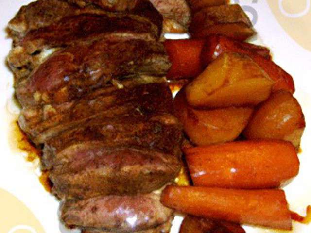Recettes de Canard laqué de casafabio