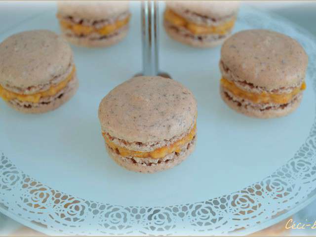 Recettes d'Apéritifs de Céci-bon