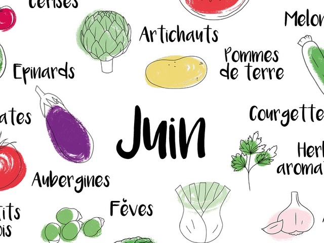 Recettes de Saison - Juin
