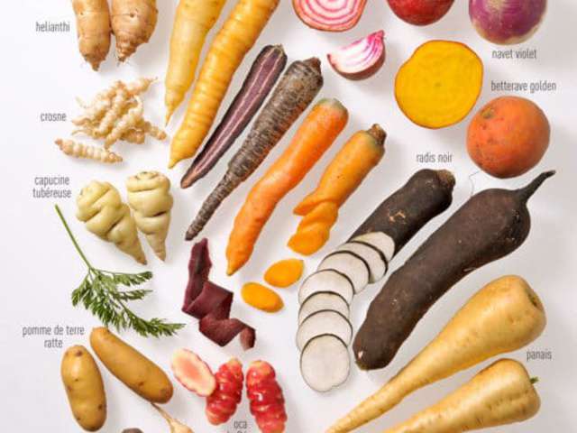 Les Meilleures Recettes de Légumes de Cuisine à l'Ouest