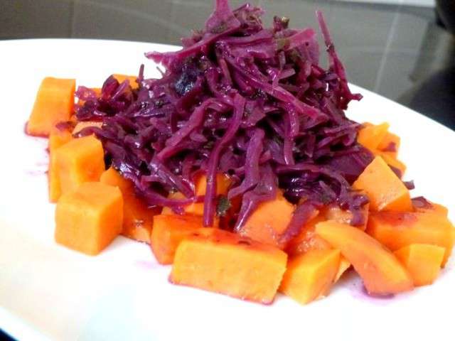 Recettes de Chou et Chou rouge