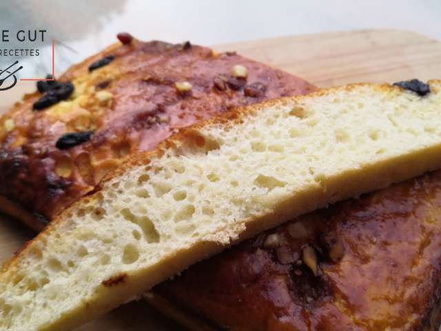 Recettes de Pain turc