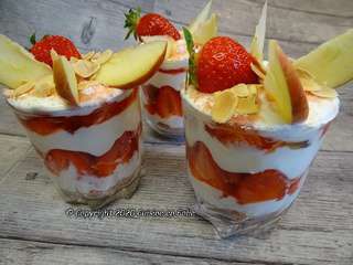 Recettes de Trifles et Citrons