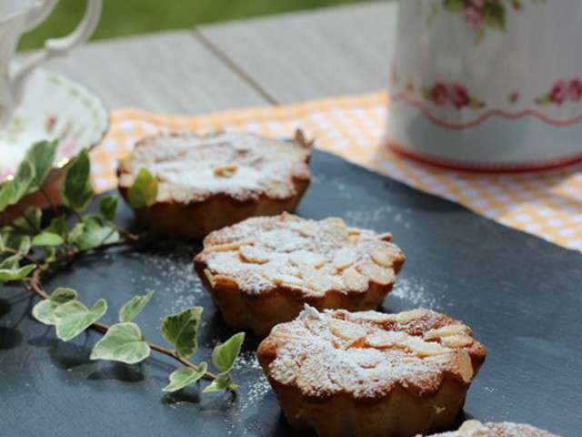 Recettes de Citrons de Cuisine-Guylaine la suite