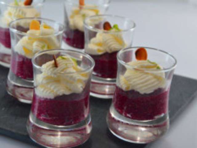 Recettes de Betteraves Rouges de Cuisine maison