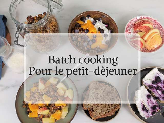 Recette Déjeuner facile - Les recettes de Déjeuner les plus faciles et ...