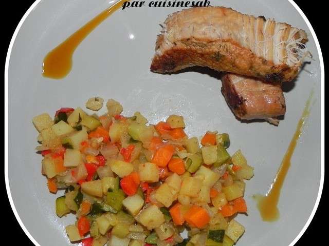 Recettes de Brunoise de cuisinesab