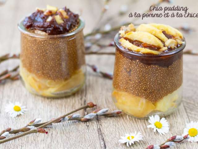 Recettes de Pudding et Dattes