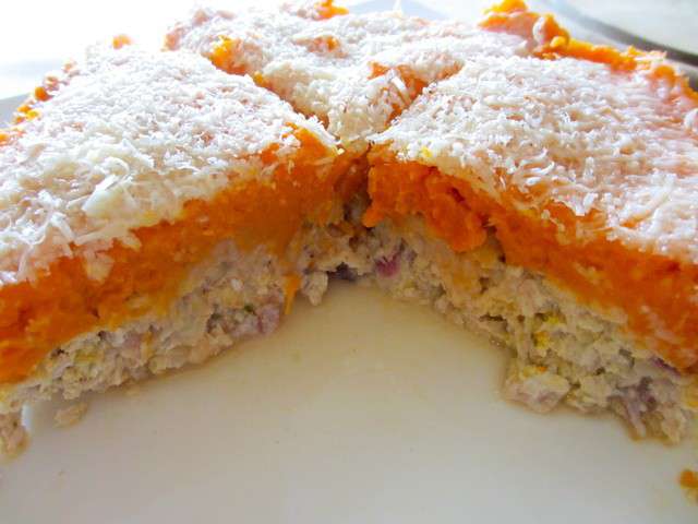 Recettes de Dinde Hachee