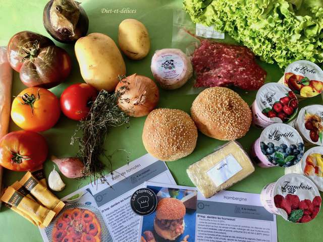 Recettes de Panier Repas