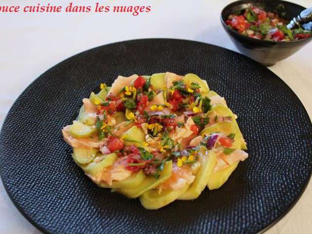 Recettes de Pâtisson et Sauces