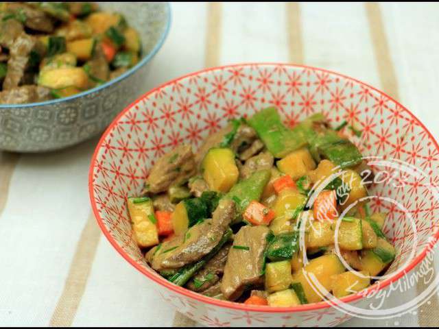 Recettes d'Oignons Fanes