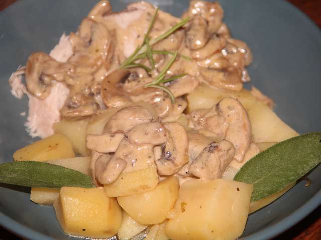 Les Meilleures Recettes de Dindonneau