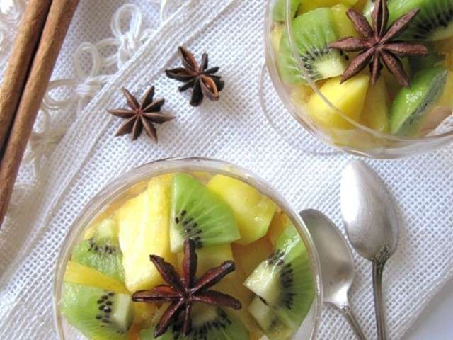 Les Meilleures Recettes de Fruits exotiques et Épices