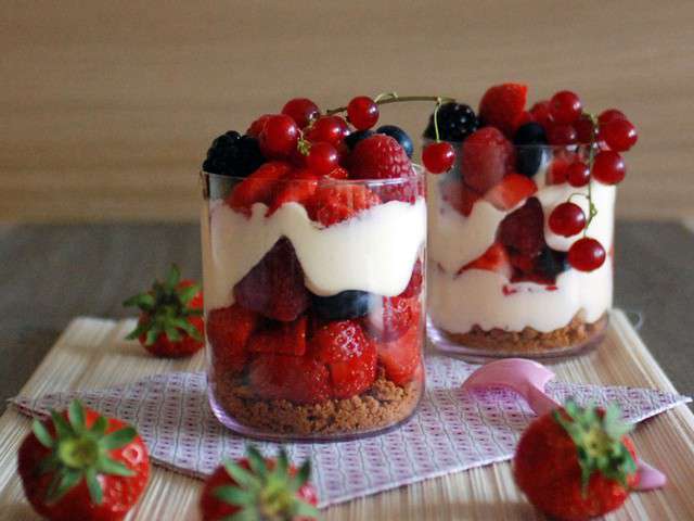 Recettes de Fruits de Goutdefood