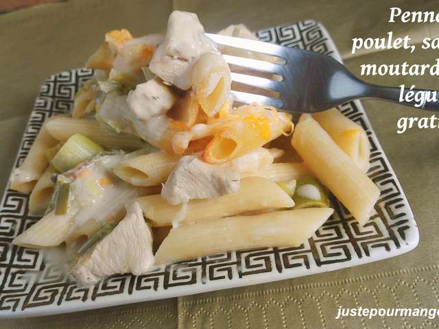 Recettes de Poulet de justepourmanger