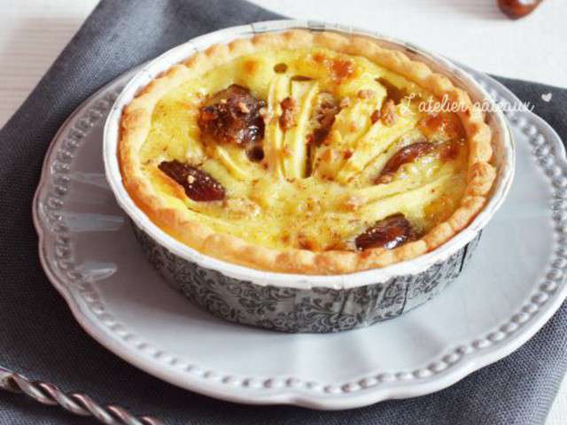 Recettes de Recette Original