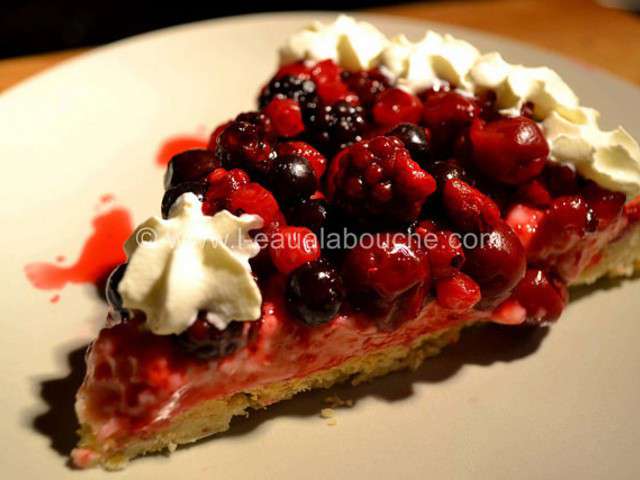 Recettes de Tarte aux Fruits Rouges de L'Eau à la Bouche