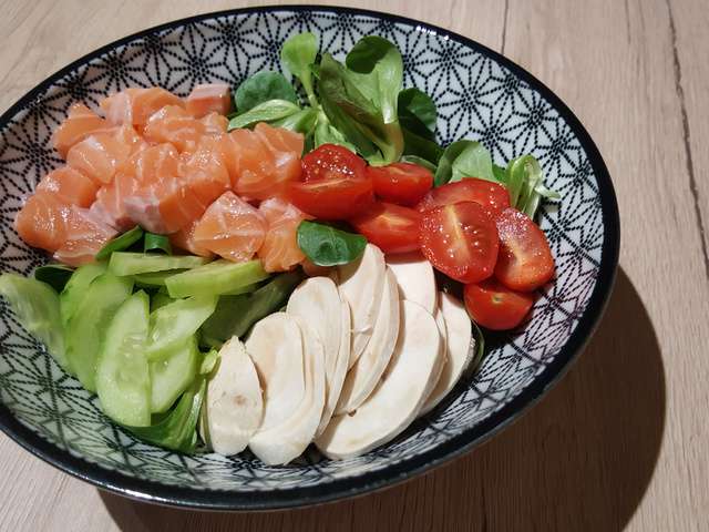 Recettes de Soja de la cuisine d'une toquée