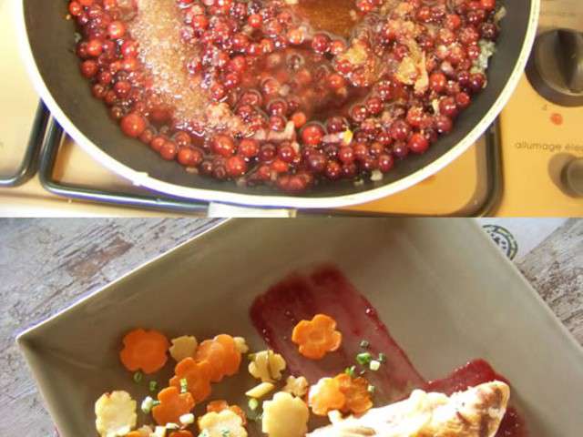 Recettes de Piquante