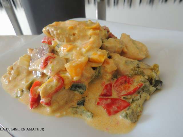 Recettes d'Emince de Poulet au Poivron