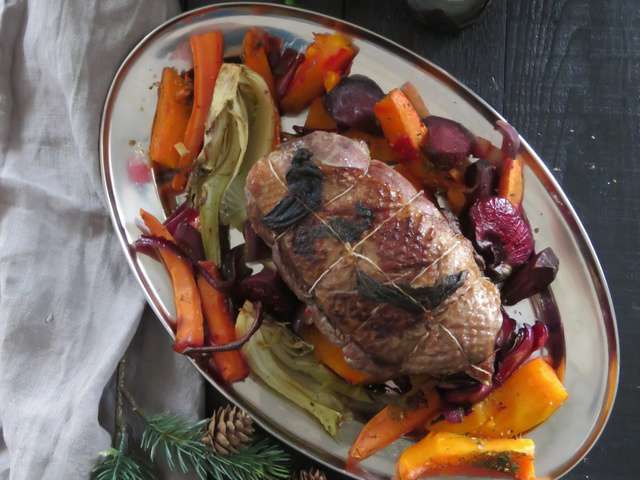 Recettes de Roti de canard