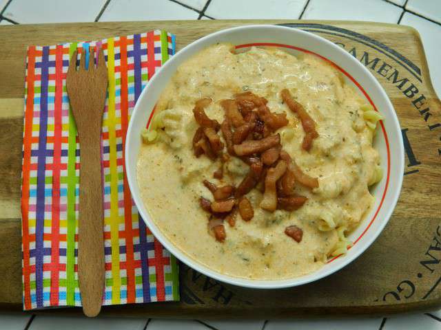 Recettes de Pâte à la creme