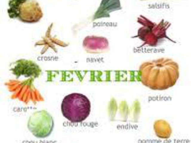 Recettes de Saison - Février
