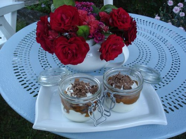 Recettes de Fromage Blanc