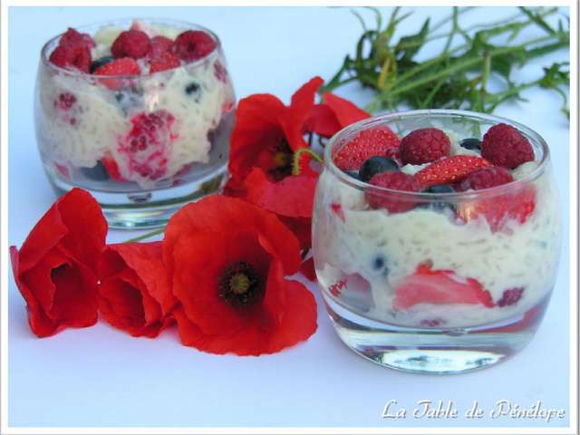 Recettes de Fruits rouges de La Table de Pénélope