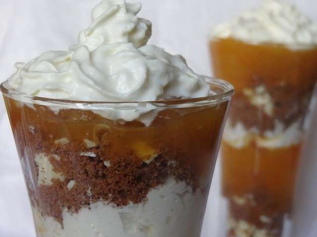 Les Meilleures Recettes de Trifles et Chocolat blanc