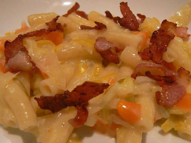 Les Meilleures Recettes de Lard et Parmesan