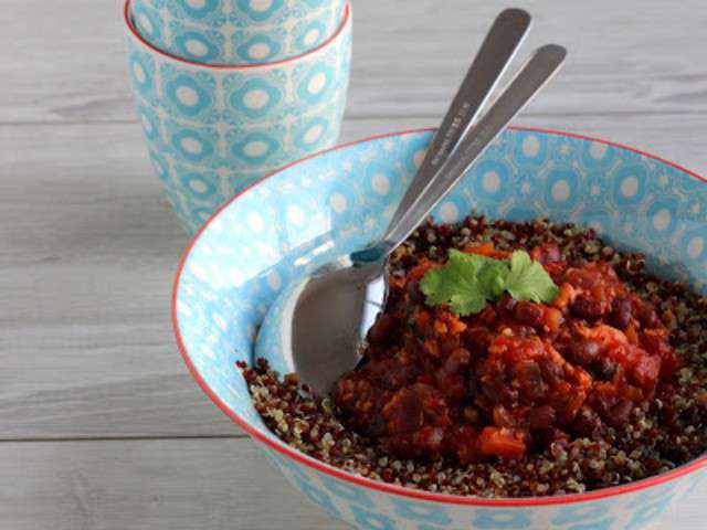 Recettes d'Azuki et Chili