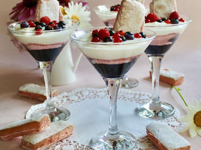 Recettes de Cassis et Fromage Blanc