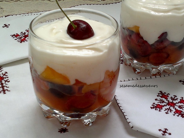 Recettes de Fromage Blanc et Fruits - 2