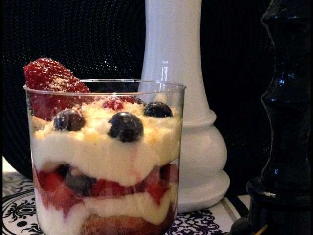 Recettes de Fruits rouges de lechaudrondecatakombes